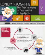 Loyalty Programs | Infographic | Experian